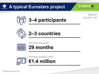 Eurostars funding | PDF | Europe Travel | Travel Locations