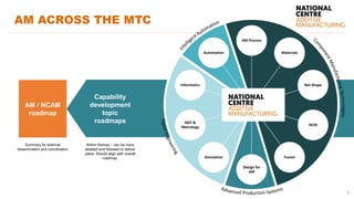 Tom wasley mtc | PDF
