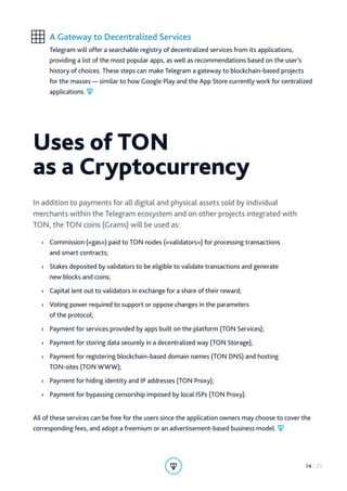 Ton Tlegram Open Network | PDF
