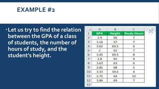 Multiple regression_statistics lesson.pptx
