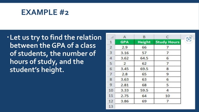 Multiple regression_statistics lesson.pptx