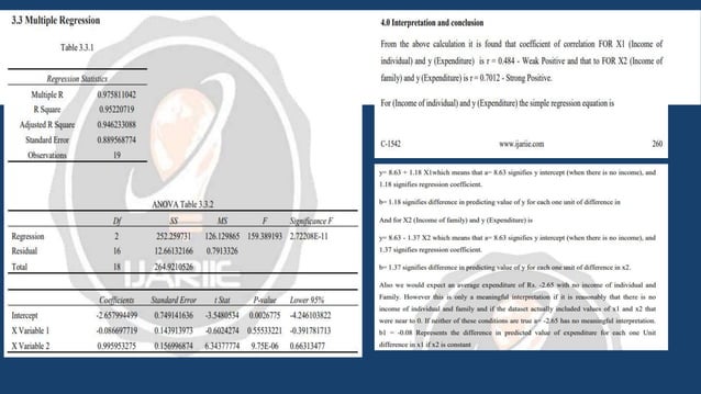 Multiple regression_statistics lesson.pptx