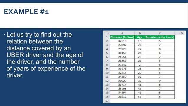 Multiple regression_statistics lesson.pptx