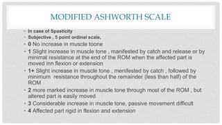 Abnormal Muscle Tone Scale