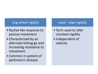 abnormal muscle tone | PPTX