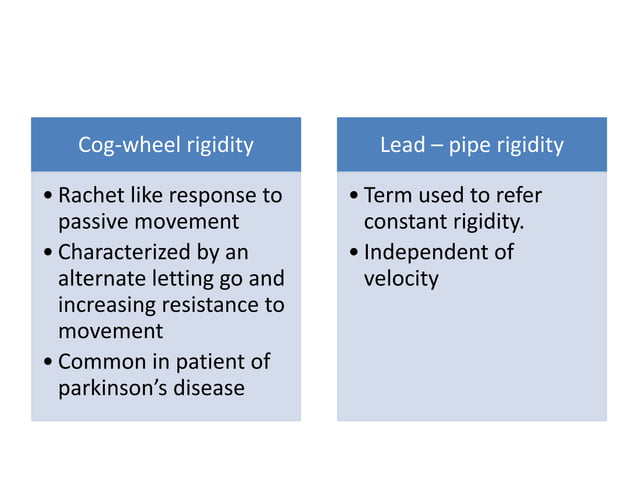 abnormal muscle tone | PPTX