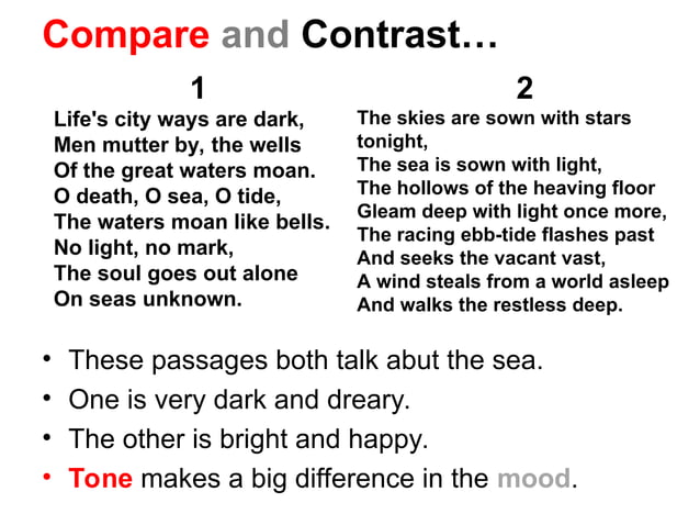 tone-lesson about academic texts-01.ppt