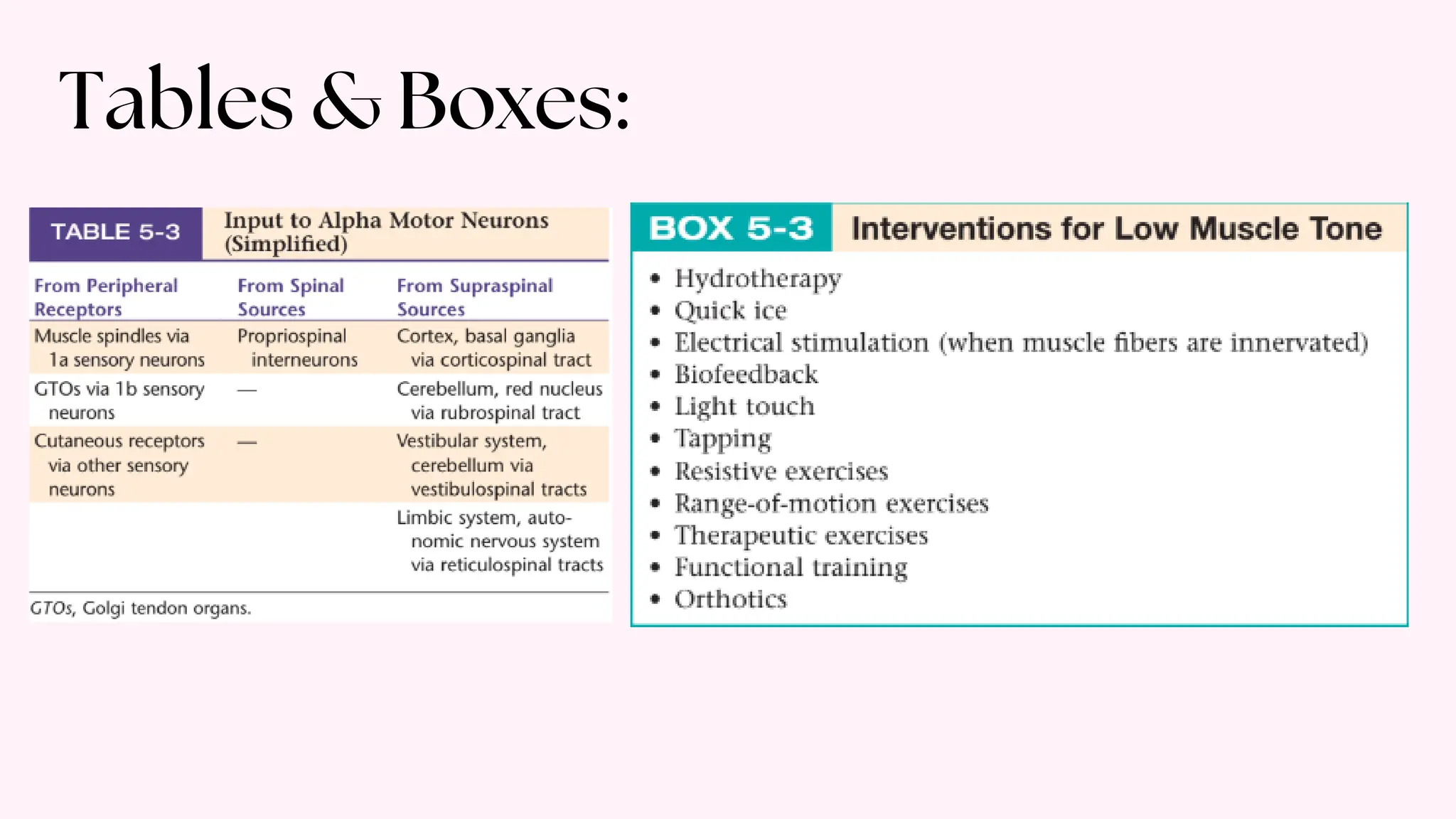 Tone Abnormalities in assessing physical therapy | PDF