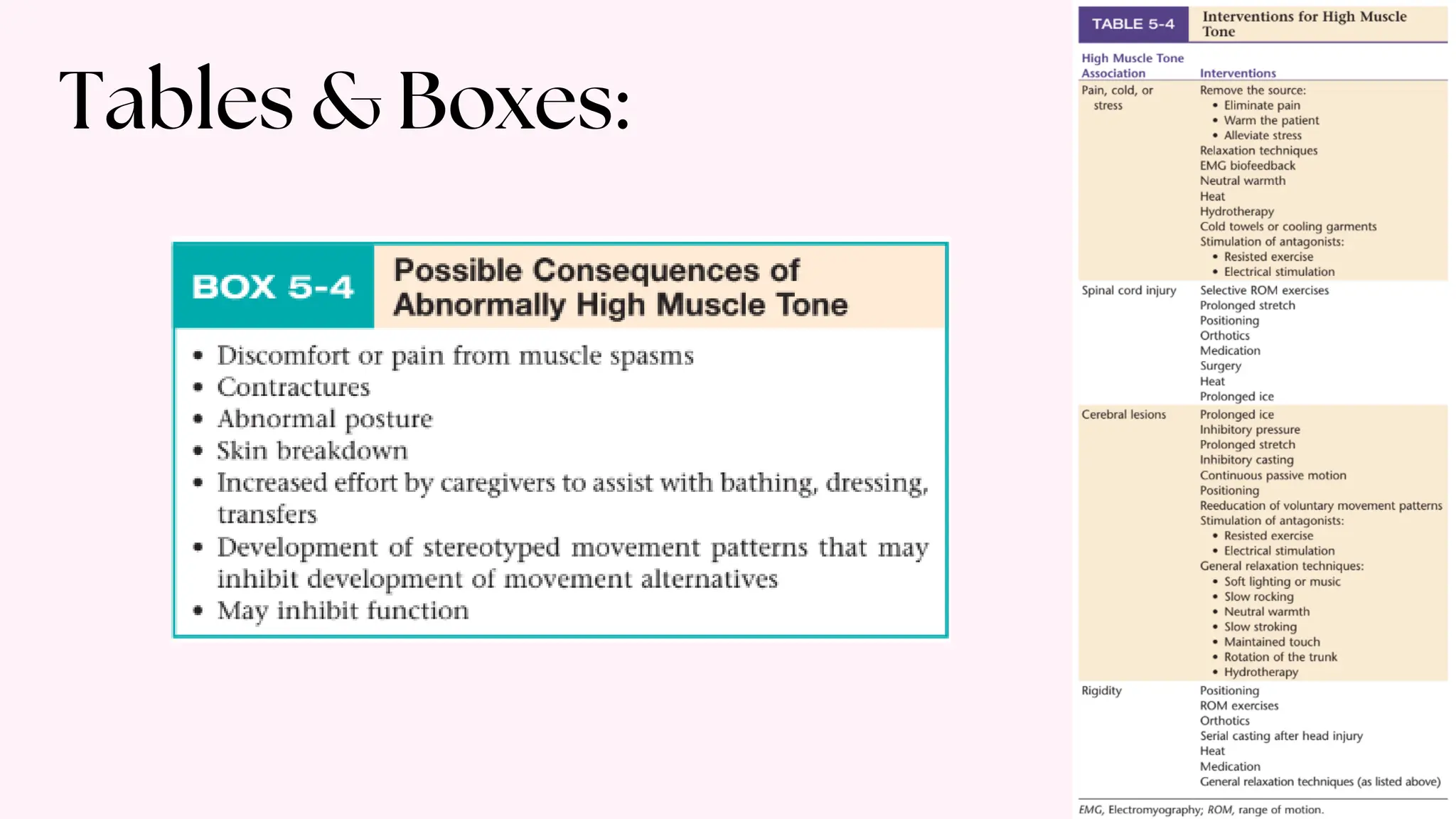 Tone Abnormalities in assessing physical therapy | PDF