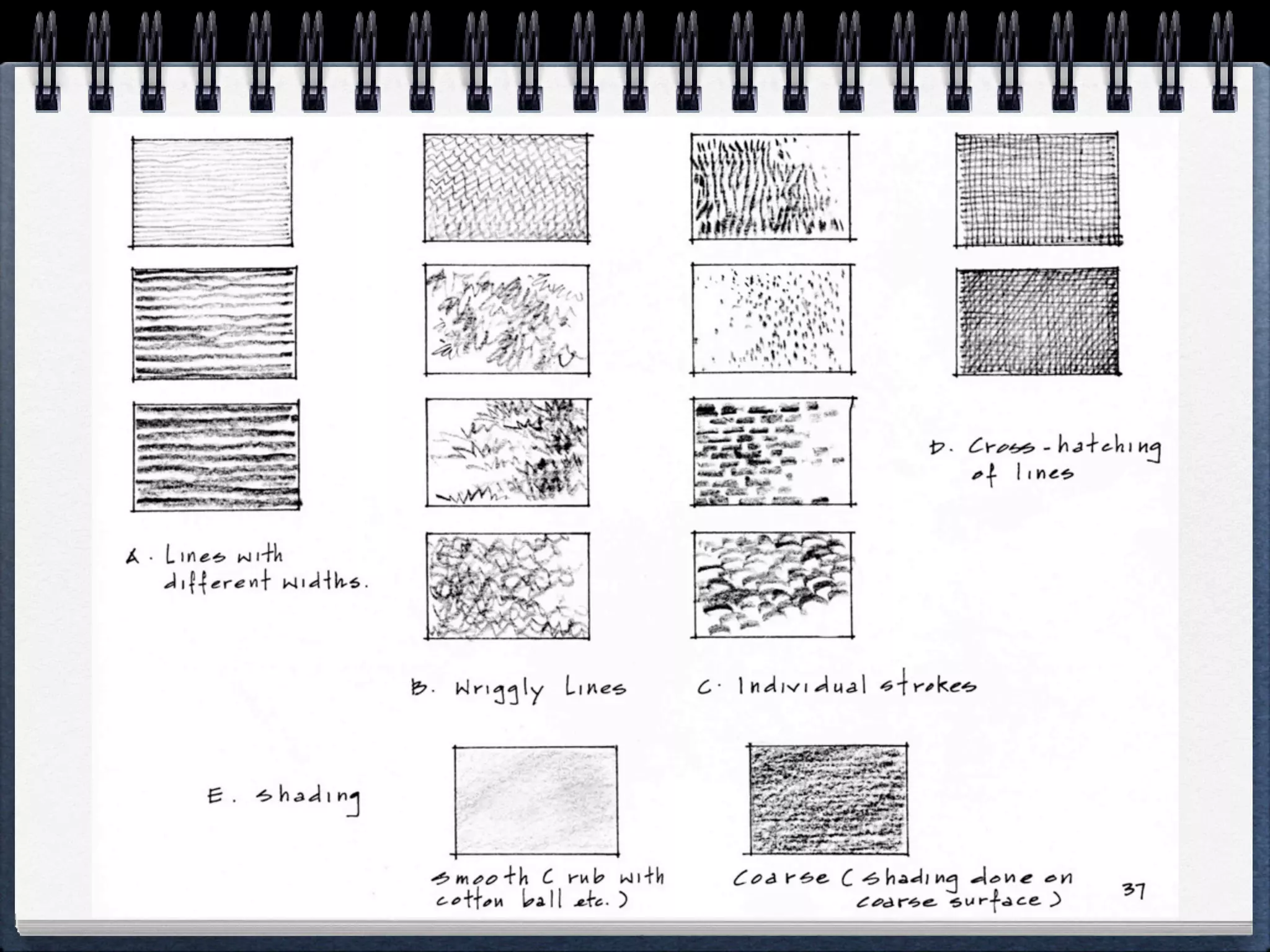 Tone Drawing | PDF