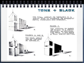 Tone Drawing | PPT