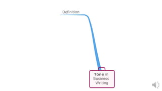 Tone in business writing | PPSX