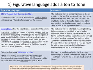 Tone lecture revised 9 15 | PPT