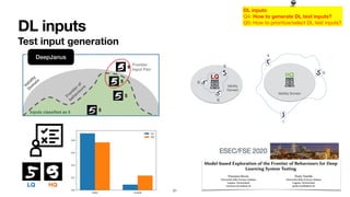 The Road Toward Dependable AI Based Systems | PPT