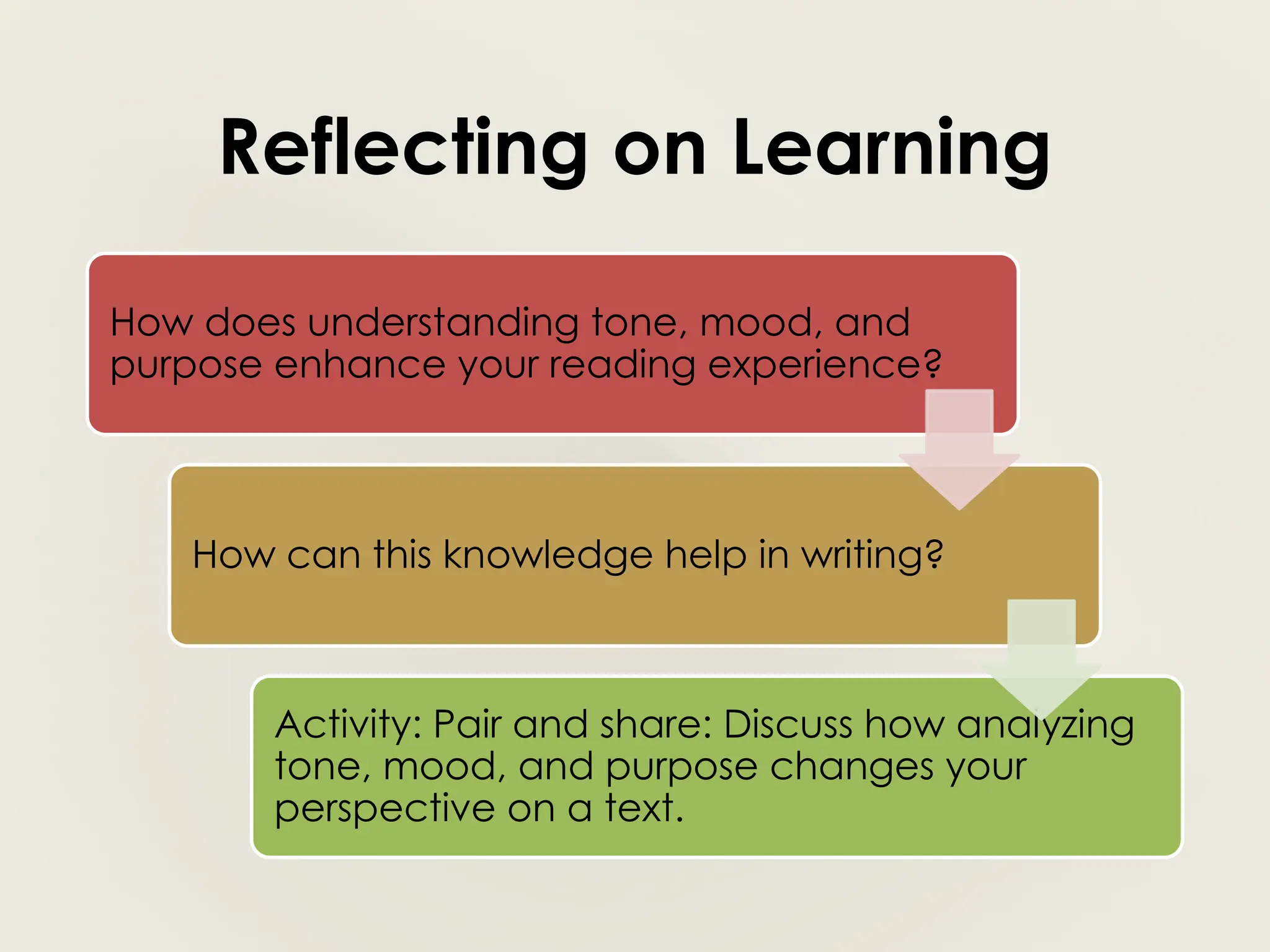 Tone_Mood_Purpose_Presentation grade 9 english.pptx