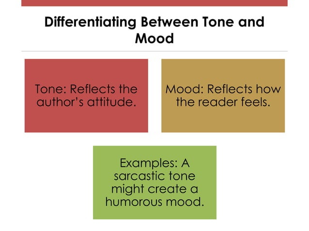 Tone_Mood_Purpose_Presentation grade 9 english.pptx