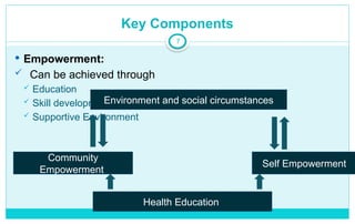 Tones model of health promotion .pptx