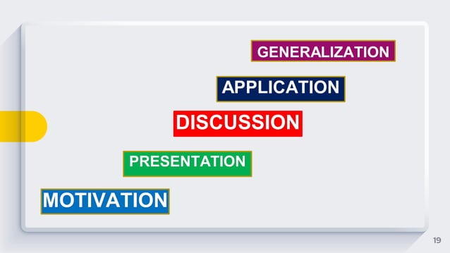 TONETS-LECTURE-WRITING-LESSON-PLAN-2021.pdf