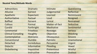 Tone Words.pptx