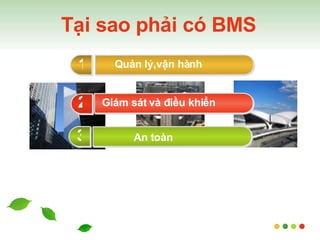 the building management system | PPT