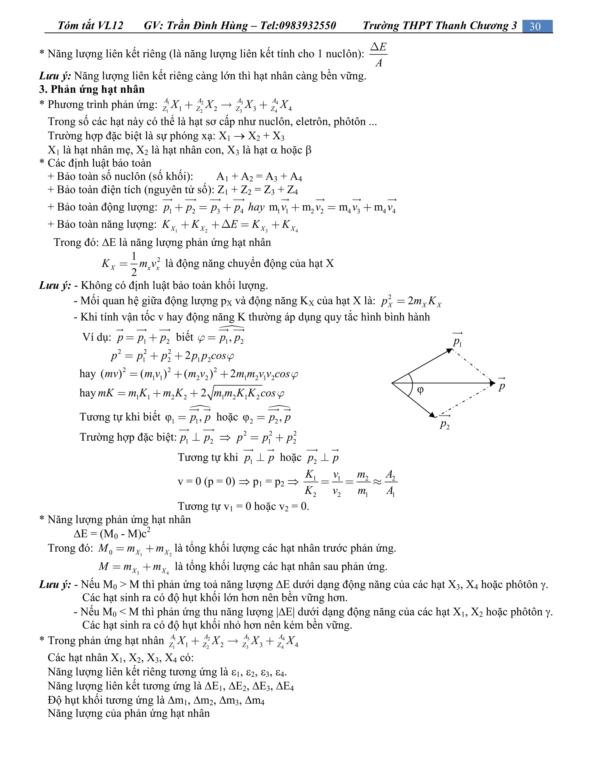 Tong hop-cong-thuc-vat-ly-12 | PDF
