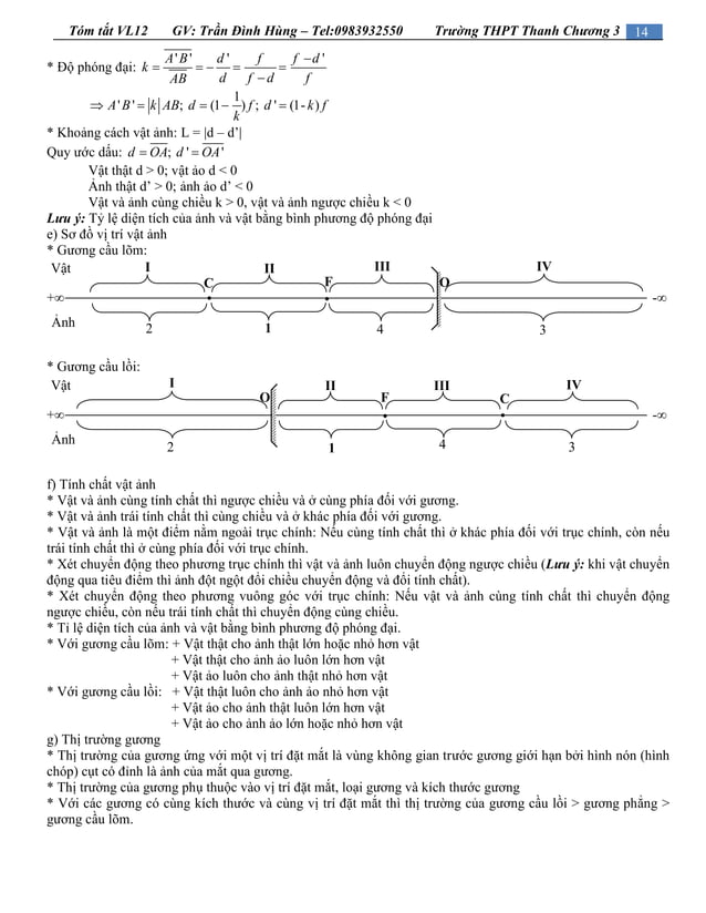 Tong hop-cong-thuc-vat-ly-12 | PDF
