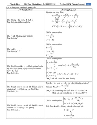 Tong hop-cong-thuc-vat-ly-12 | PDF