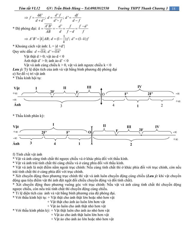 Tong hop-cong-thuc-vat-ly-12 | PDF