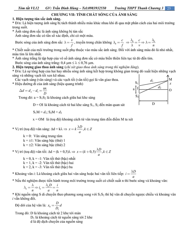 Tong hop-cong-thuc-vat-ly-12 | PDF