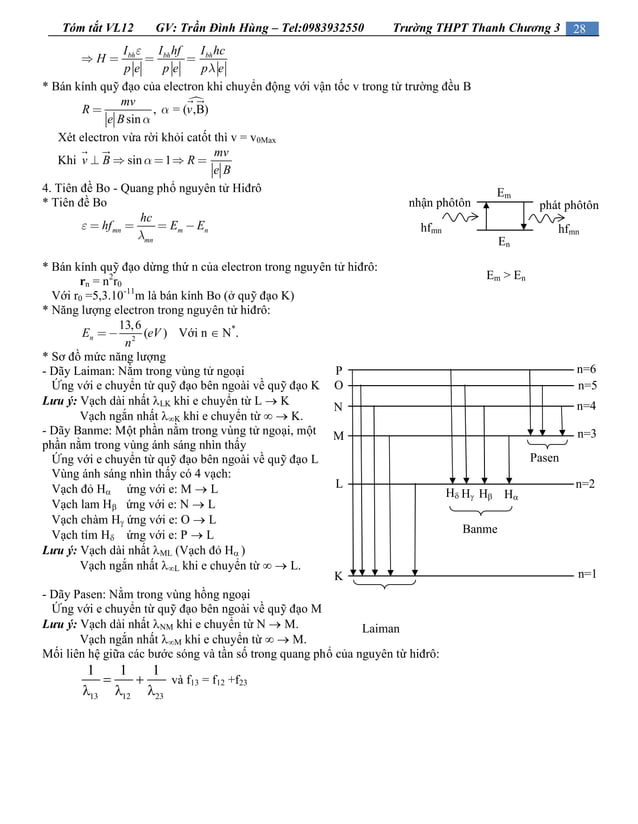 Tong hop-cong-thuc-vat-ly-12 | PDF
