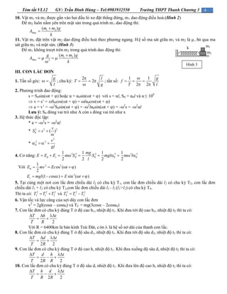 Tong hop-cong-thuc-vat-ly-12 | PDF