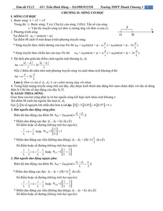 Tong hop-cong-thuc-vat-ly-12 | PDF