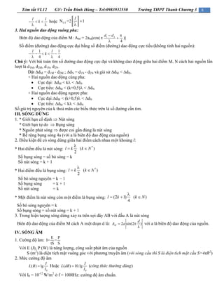 Tong hop-cong-thuc-vat-ly-12 | PDF