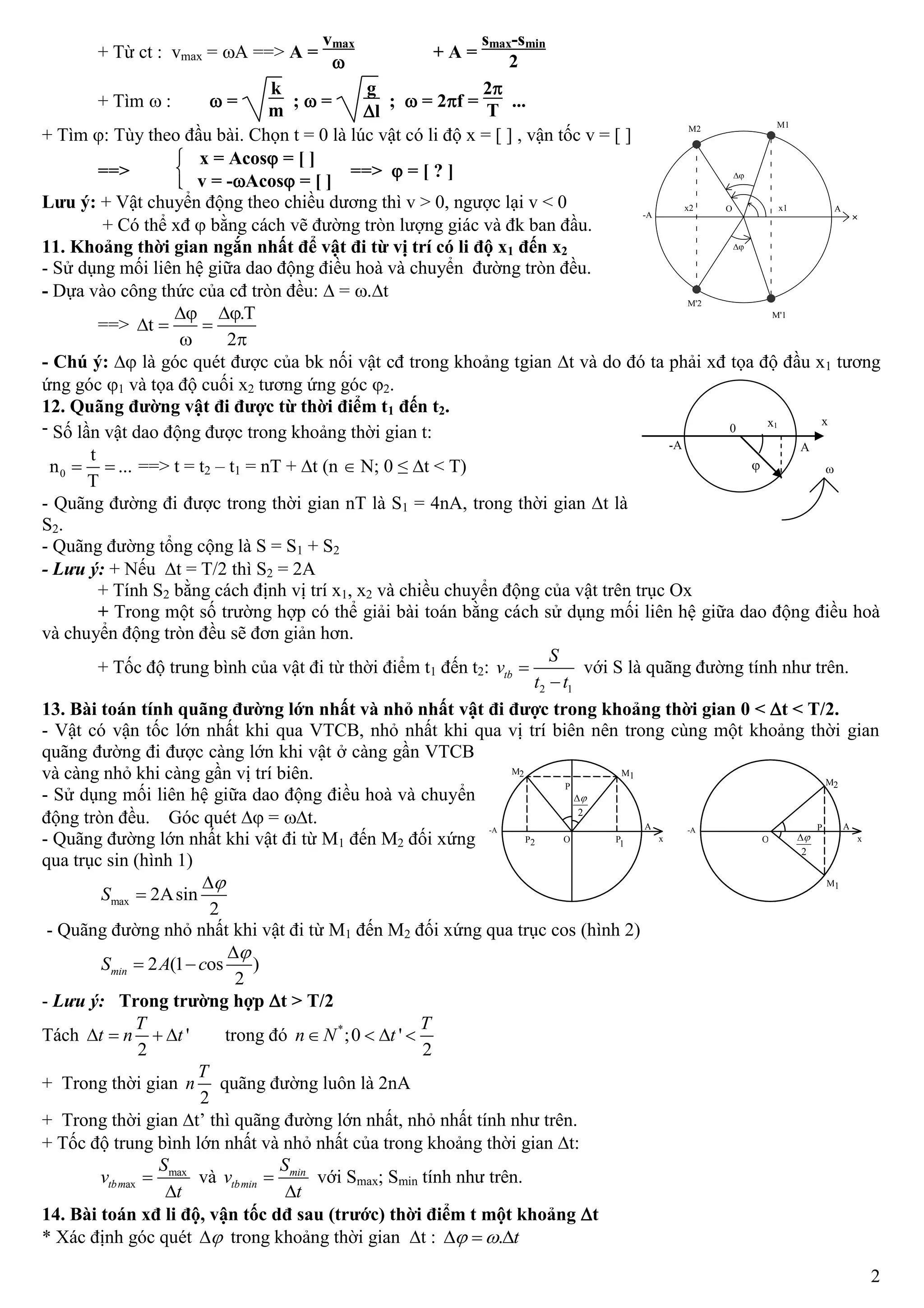 Tổng Hợp Công Thức Vật Lí Lớp 12 | PDF