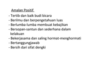 Tonggak 12 | PPT