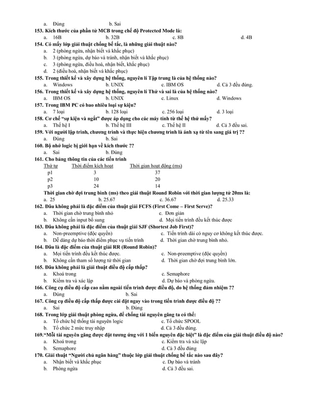 Tong hop cau hoi trac nghiem hdh | PDF