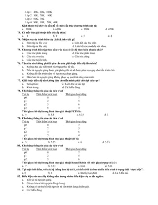 Tong hop cau hoi trac nghiem hdh | PDF