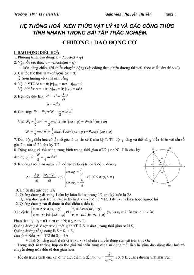 Tong hop cong thuc tinh nhanh vat ly 12 hot | PDF