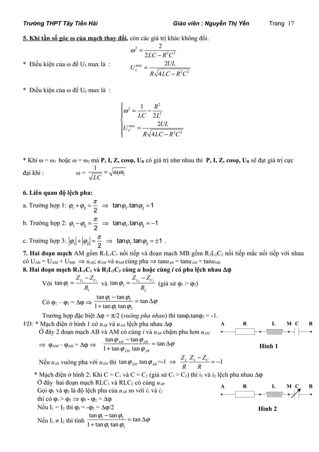 Tong hop cong thuc tinh nhanh vat ly 12 hot | PDF