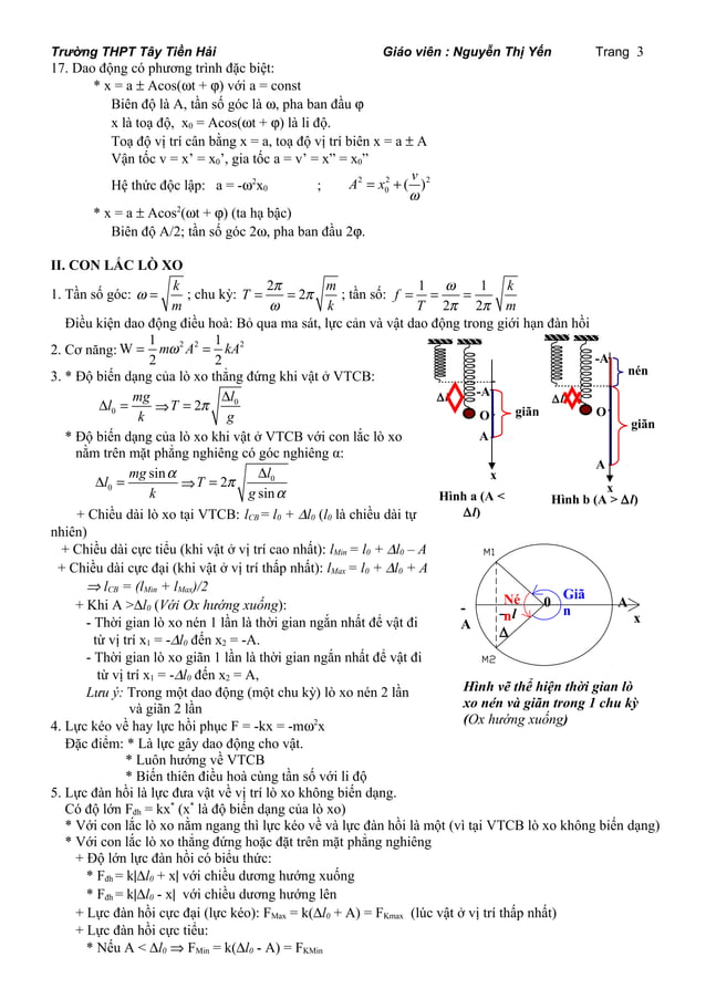 Tong hop cong thuc tinh nhanh vat ly 12 hot | PDF