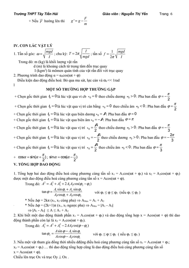 Tong hop cong thuc tinh nhanh vat ly 12 hot | PDF