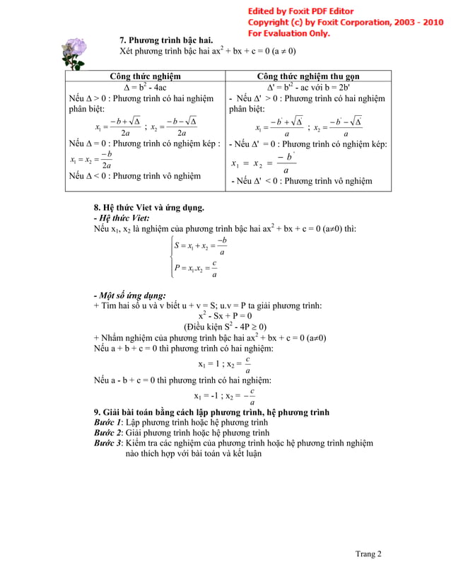 Tong hop ly thuyet on thi toan 9 vao 10 | PDF