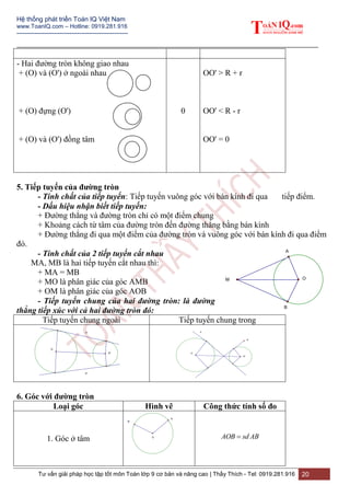 Toán lớp 9 - Tổng hợp kiến thức lý thuyết Đại số 9 và Hình học 9 | PDF