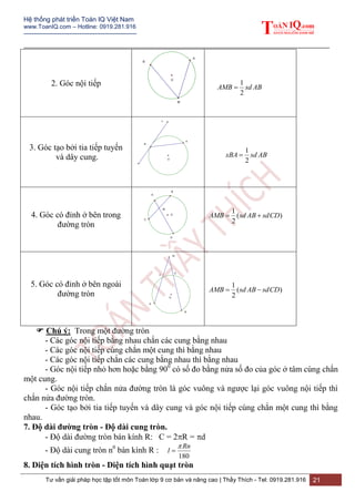 Toán lớp 9 - Tổng hợp kiến thức lý thuyết Đại số 9 và Hình học 9 | PDF