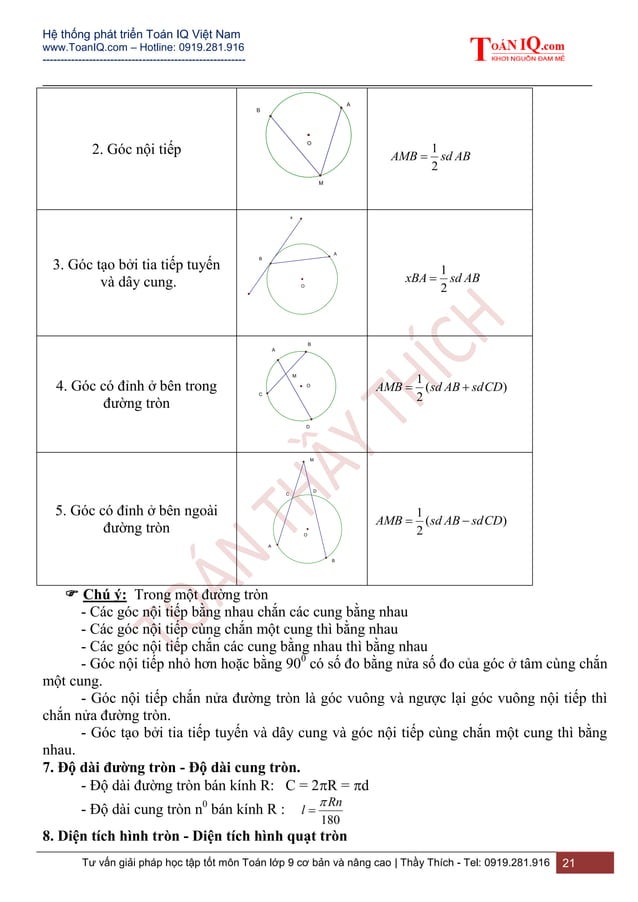 Toán lớp 9 - Tổng hợp kiến thức lý thuyết Đại số 9 và Hình học 9 | PDF