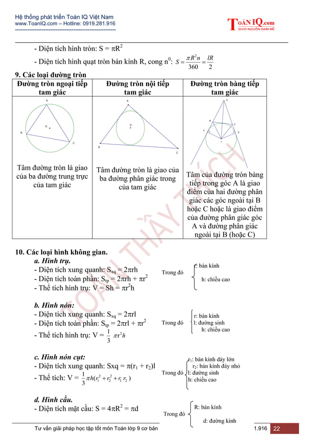 Toán lớp 9 - Tổng hợp kiến thức lý thuyết Đại số 9 và Hình học 9 | PDF