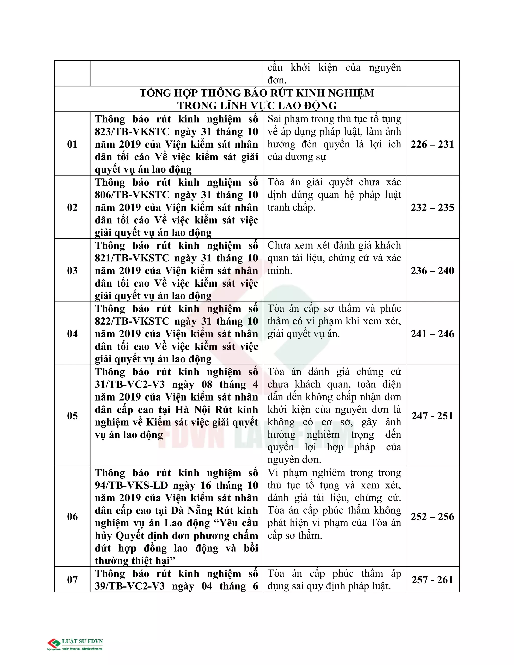 Tong hop rkn kdtm hc(1) | PDF