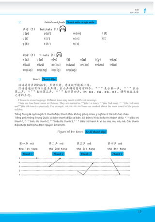 Giao trinh PTHN Tong hop so cap 1 tap 1 doc thu | PDF
