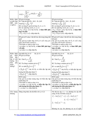 Tổng kết công thức kinh tế lượng ( kinh te luong) | PDF