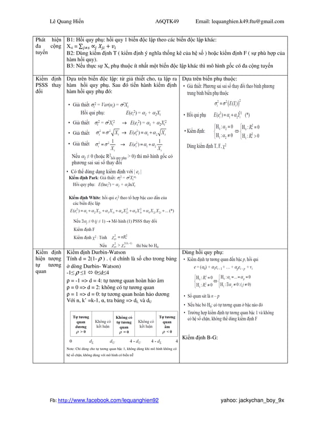 Tổng kết công thức kinh tế lượng ( kinh te luong) | PDF